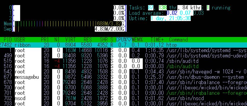 Geeko Blog » packagesの説明文書を訳しつつ、使えるものを探してみました(H編その3)