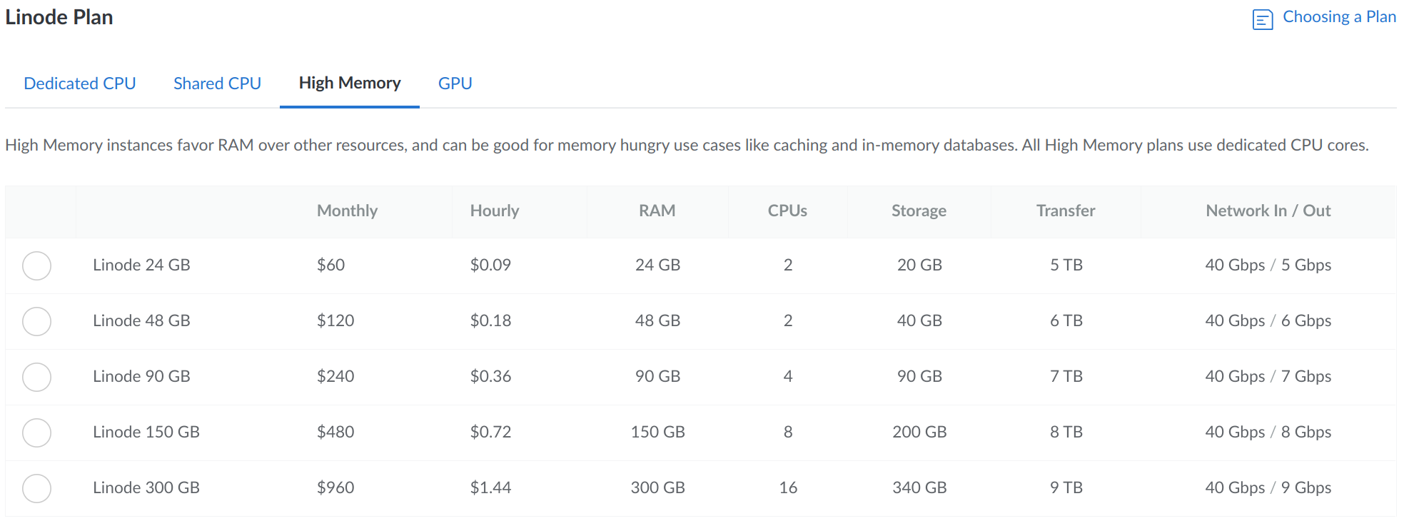 Geeko Blog » LinodeにopenSUSEがあった